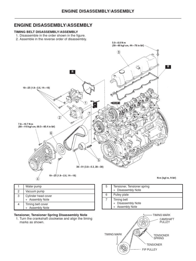 Engine Disassembly and Assembly Guide | PDF | Belt (Mechanical) | Screw