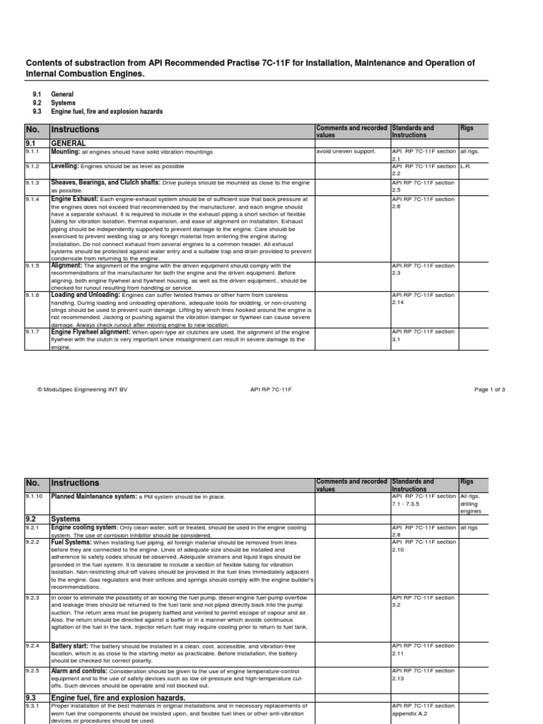 API RP 7C-11F Engines | PDF | Internal Combustion Engine | Pipe (Fluid ...
