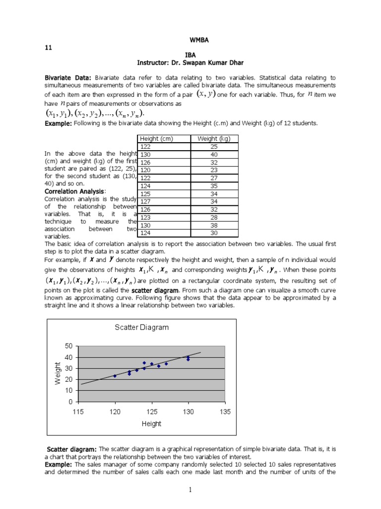 Correlation and Regression | PDF | Scatter Plot | Correlation And Dependence