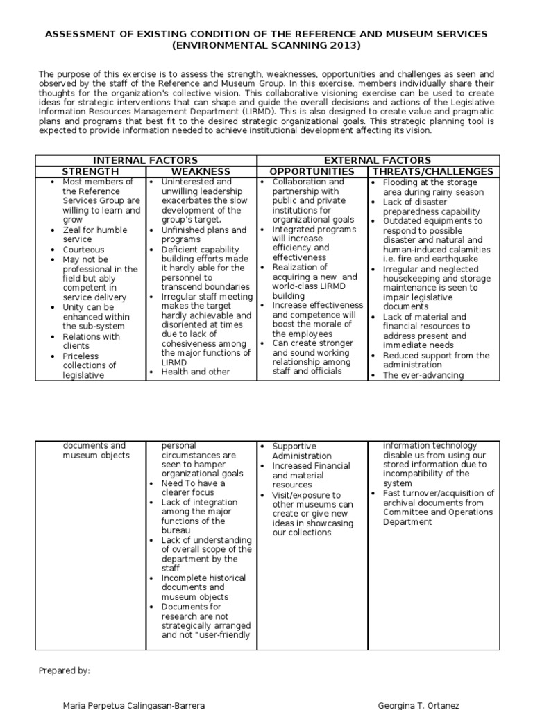 Environmental Scanning