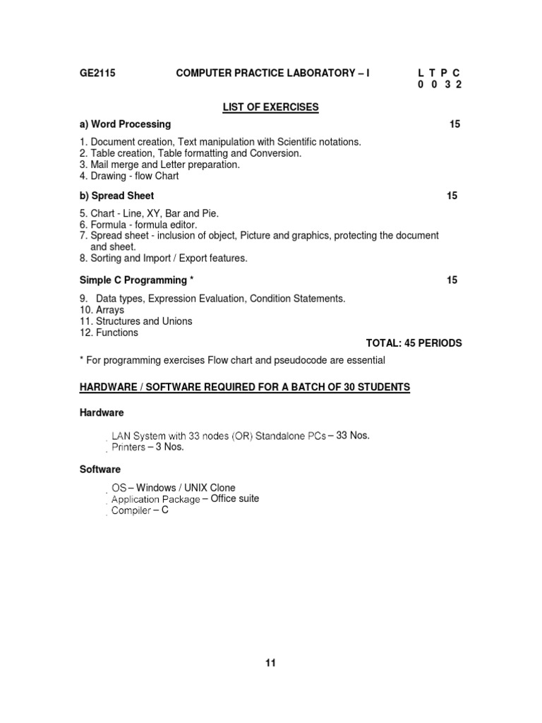 GE2115 Computer Practice Laboratory - I L T P C 0 0 3 2 List of ...