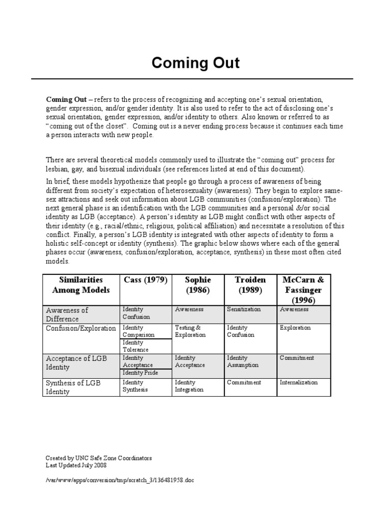 Coming Out | PDF | Coming Out | Identity (Social Science)