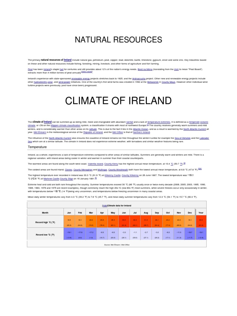 Climate Of Ireland: Natural Resources | Ireland | Climate