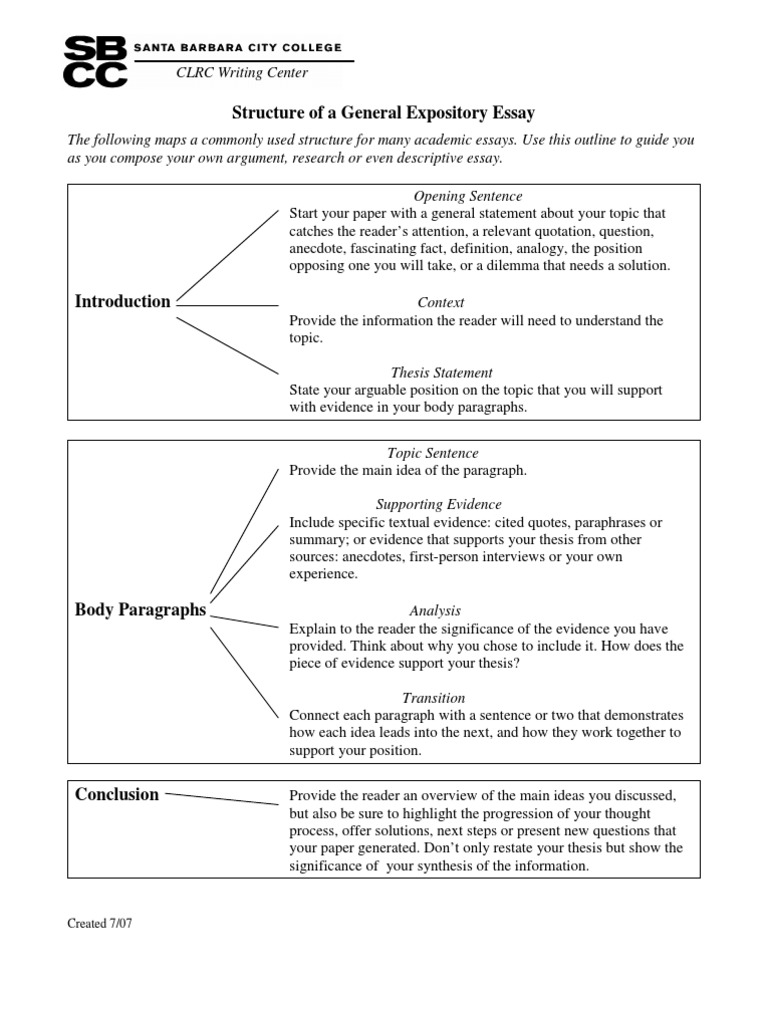 Structure of A General Expository Essay: CLRC Writing Center | PDF ...