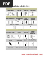 Candlestick Patterns | PDF | Market Trend | Financial Economics