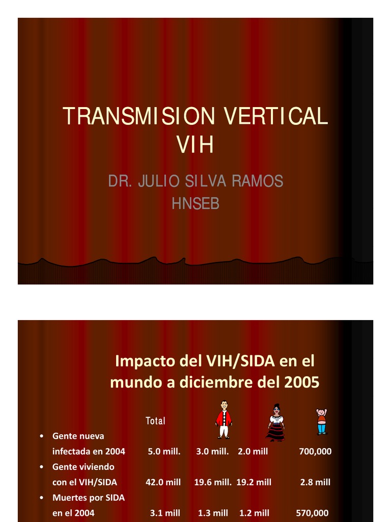 Transmision Vertical Vih | Manejo del VIH / SIDA | VIH / SIDA