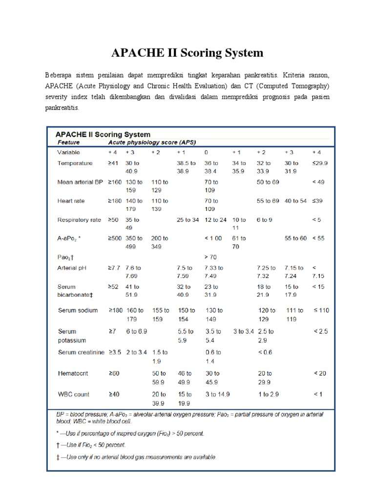 APACHE II Scoring System 1 | PDF