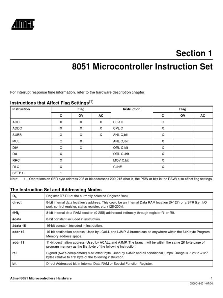 8051 Instruction Set | PDF | Binary Coded Decimal | Instruction Set