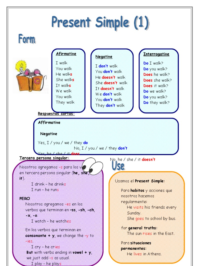 Present Simple Tense Practice: Verbs, Questions, Negatives and Regular ...