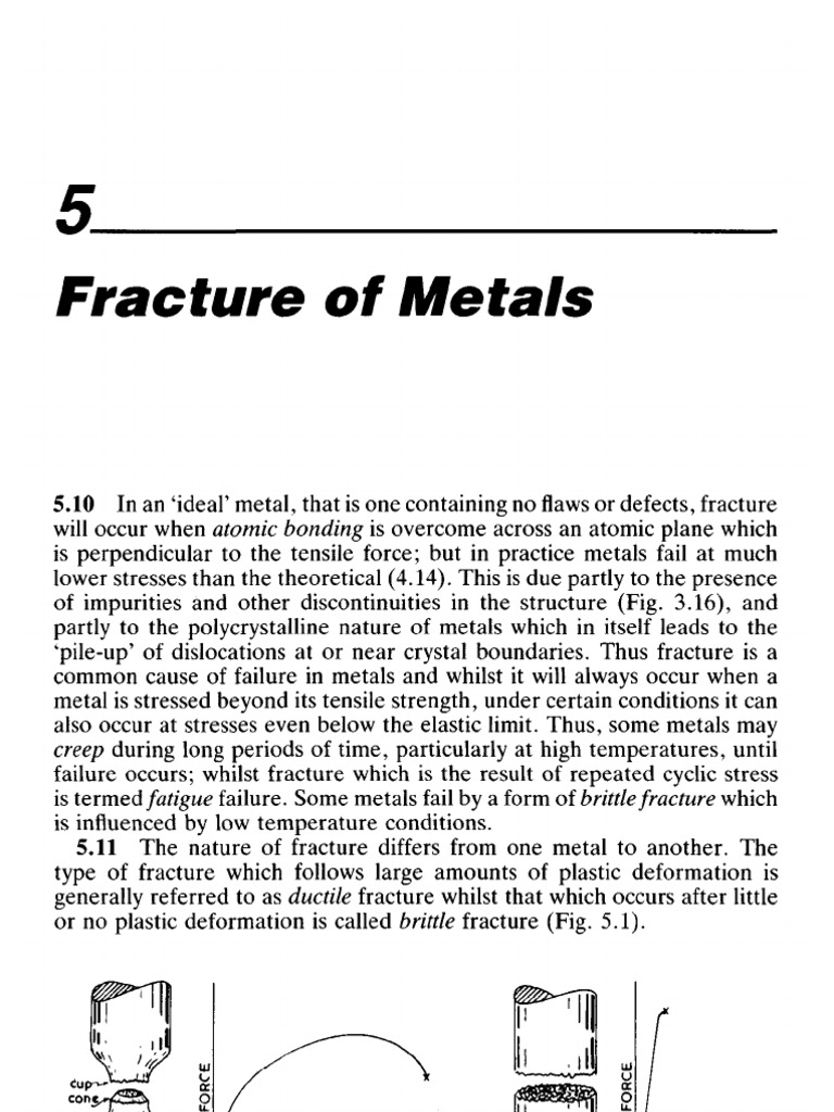 Chapter 5-Fracture of Metals | PDF | Fracture | Creep (Deformation)