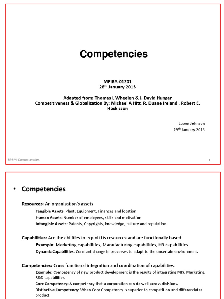 BPSM Competencies | PDF | Competitive Advantage | Competence (Human ...