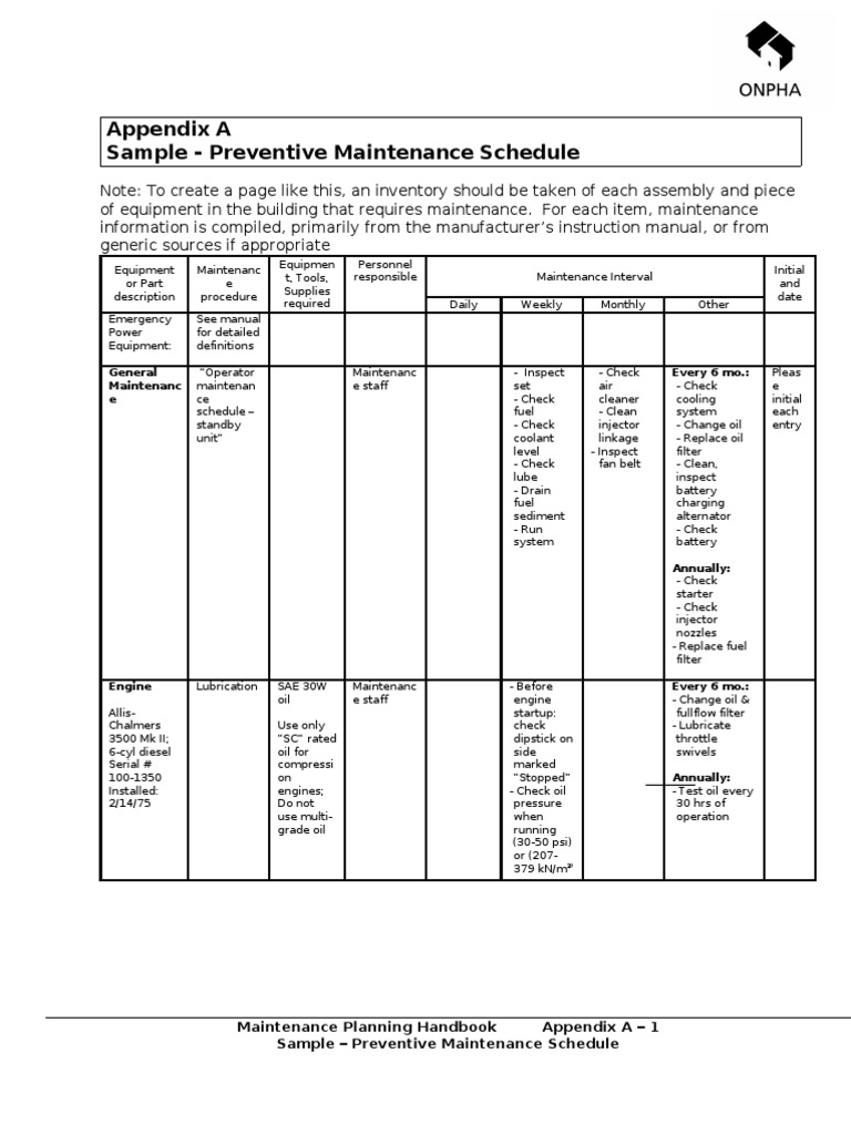 A Sample Preventative Maintenance Schedule