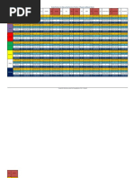 Trade - Gann Master Chart | PDF