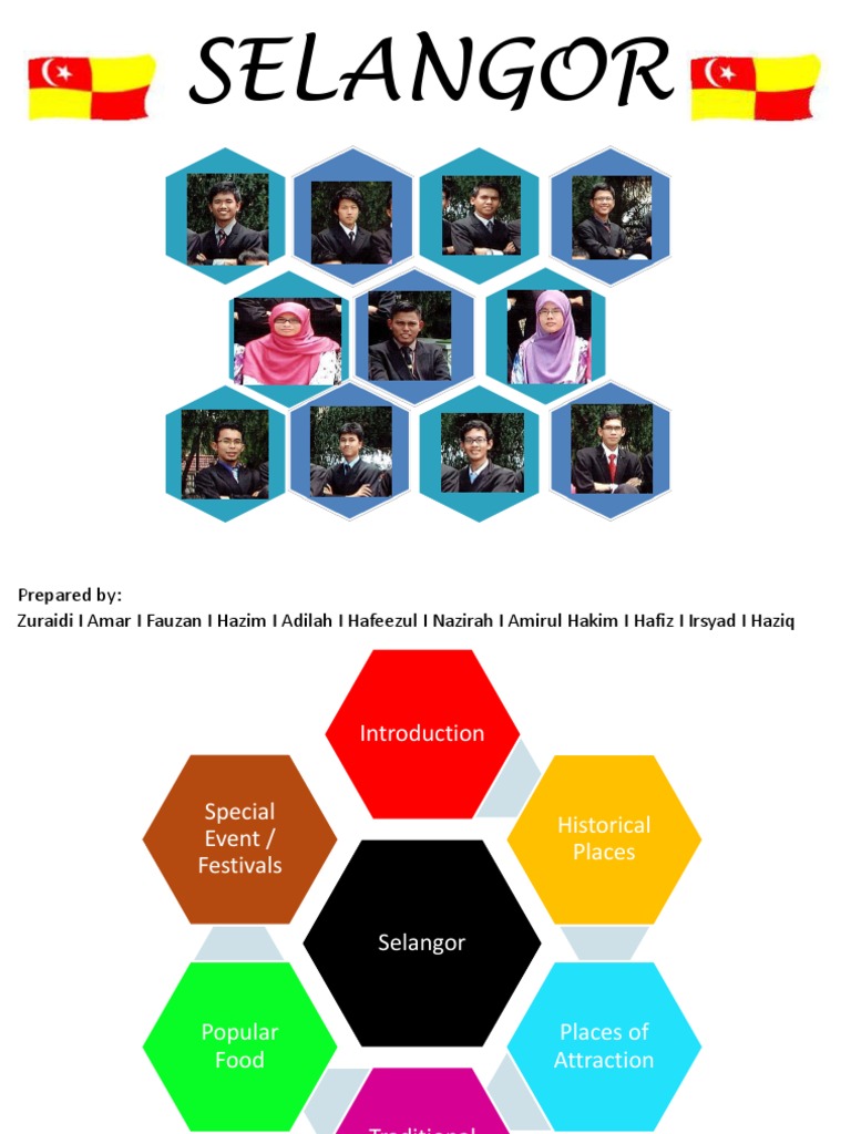 English Presentation 2013 | PDF | Food And Drink | Cuisine