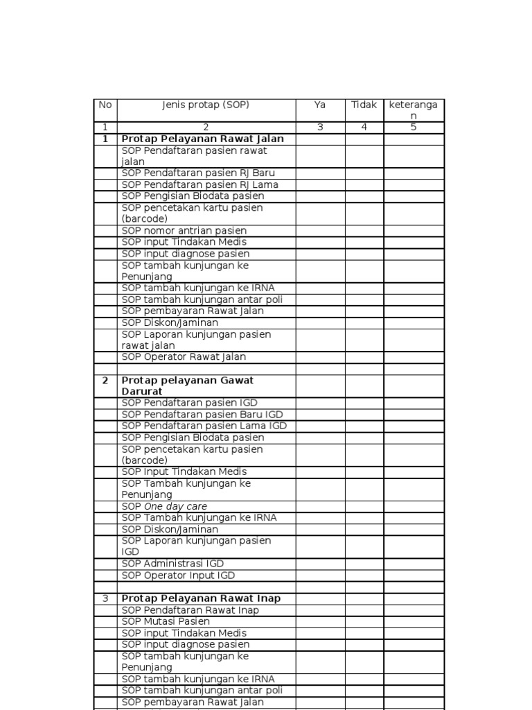Sop Rapat Simrs | PDF