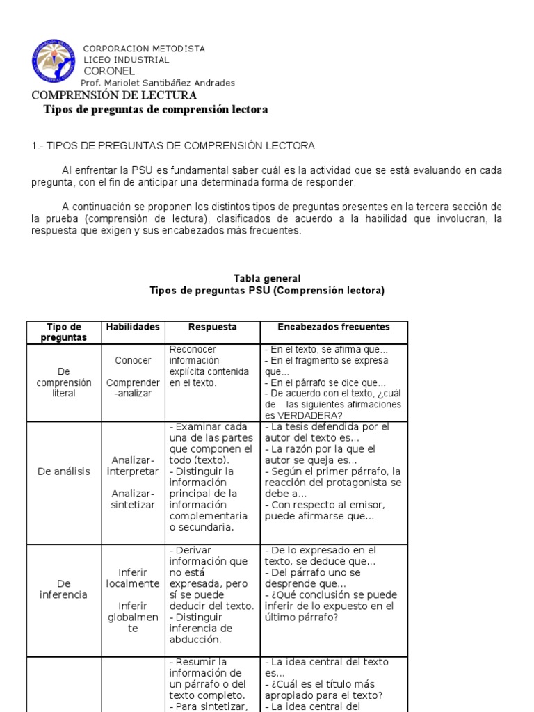 06 - COMPRENSIÓN DE LECTURA 06 (Tipos de Preguntas) | PDF | Science ...
