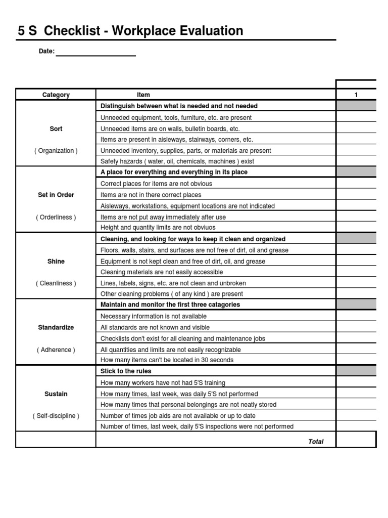 5 S Checklists | PDF | Aisle | Desk