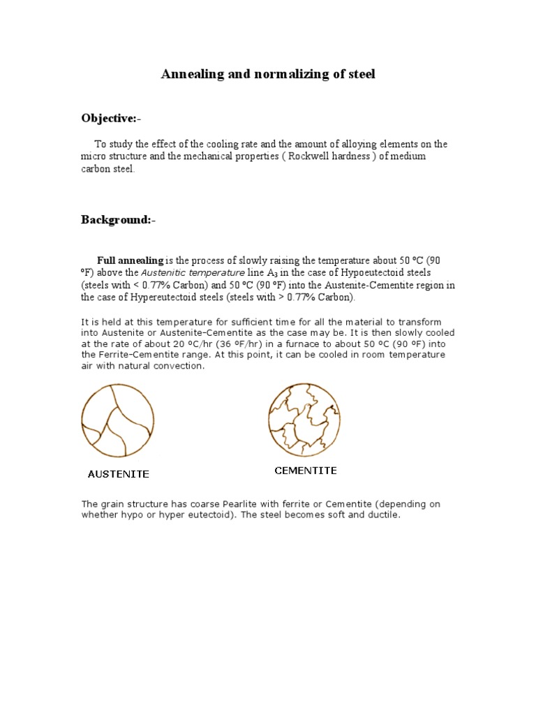 Anne A Ling and Normalizing of Steel | PDF | Annealing (Metallurgy) | Steel