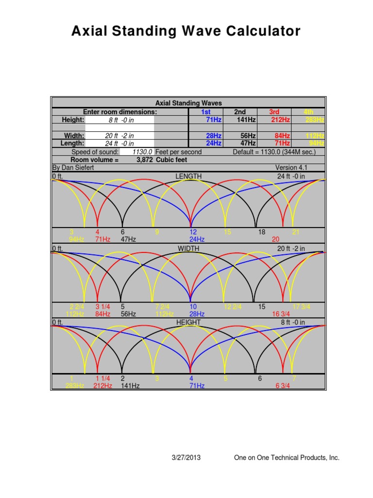 Room Mode Calculator | PDF | Home & Garden | Technology & Engineering