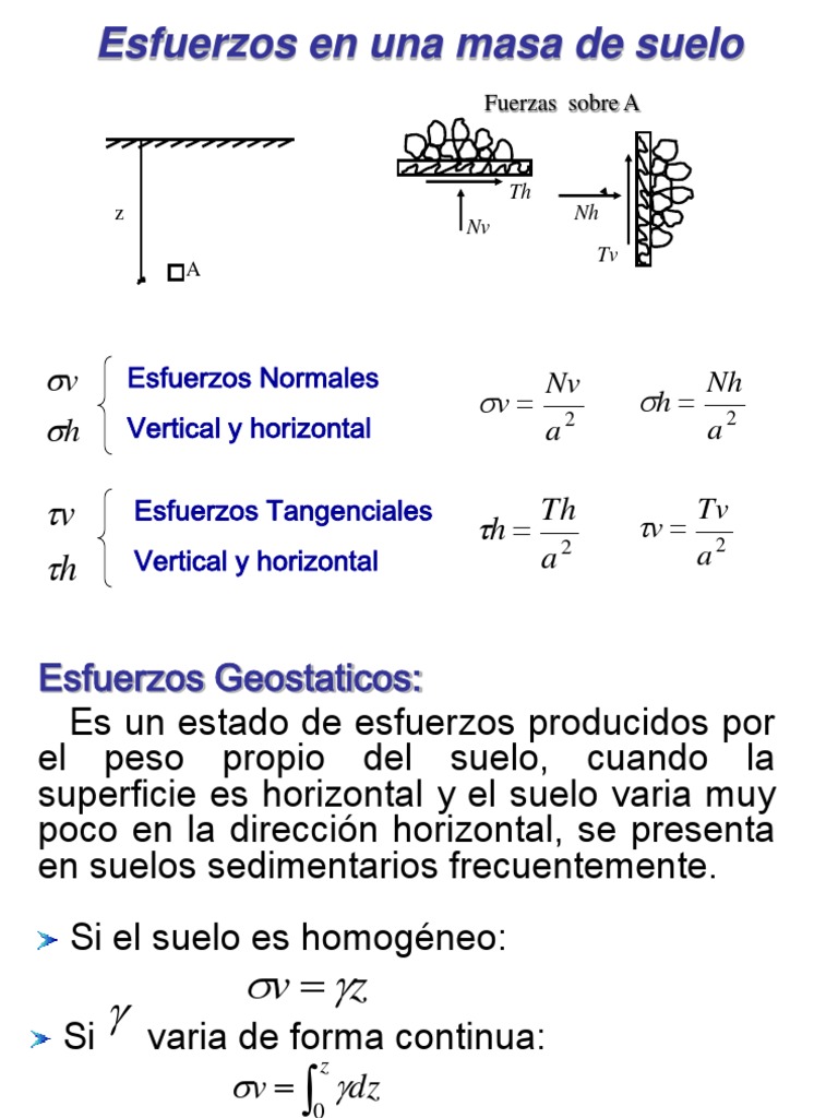 Esfuerzos en Suelos Sedimentarios | PDF | Física | Mecánica de sólidos