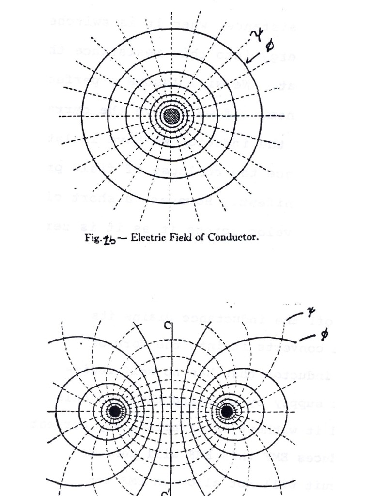 Pt.2 - Aether - Eric Dollard SFTS Powerpoint | PDF