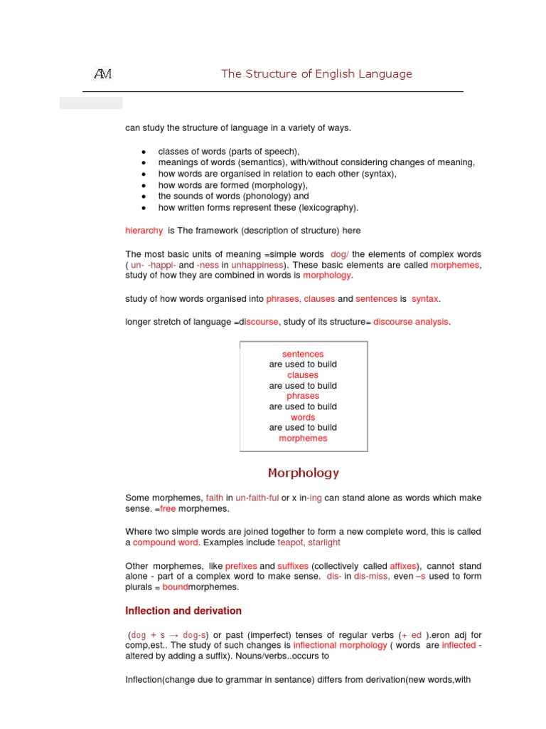 The Structure of English Language | PDF | Part Of Speech | Verb