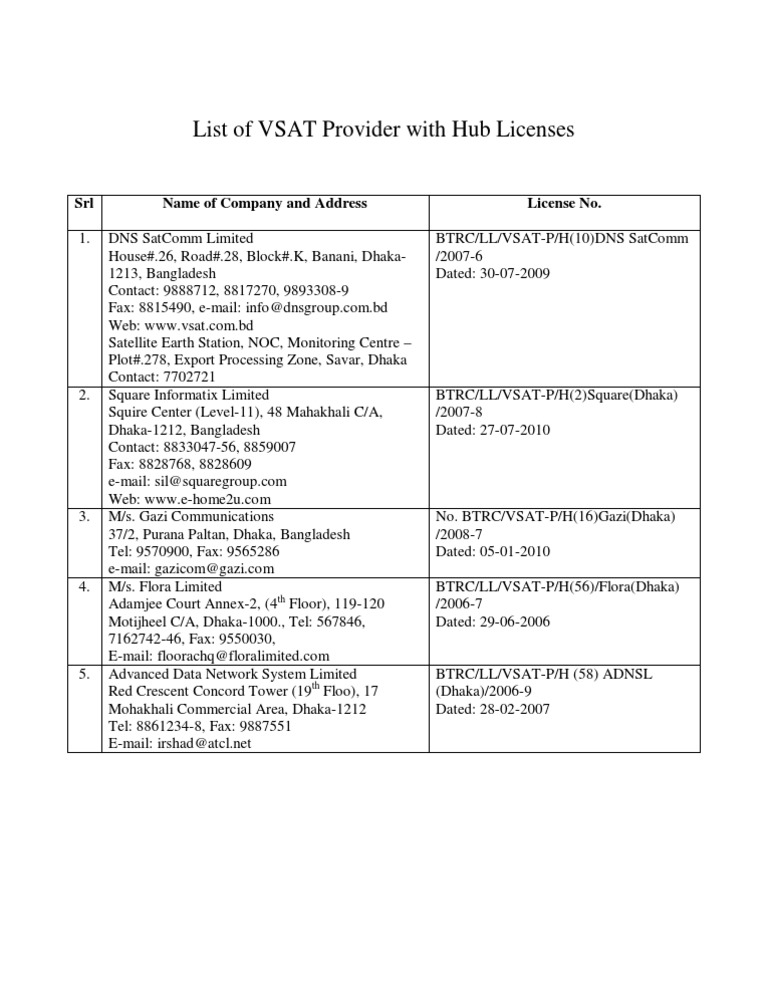 VSAT Providers with Hub Licenses | PDF | Technology & Engineering