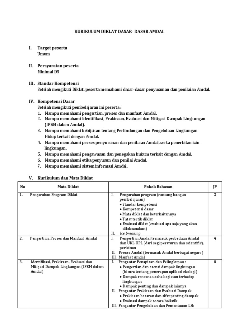 Dasar Dasar AMDAL | PDF