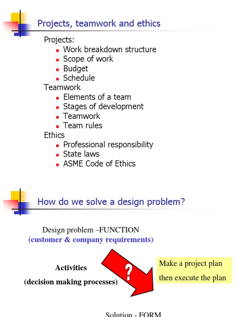 Teamwork and Ethics in Project Management | PDF | Art