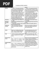 Archipelagic Doctrine | PDF | Territorial Waters | Philippines