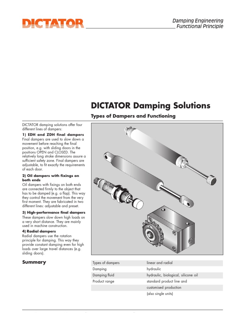 02 DICTATOR Damping Solutions | PDF | Cylinder (Engine) | Piston