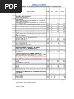 SAIL Catalogue | PDF | Wire | Engineering Tolerance