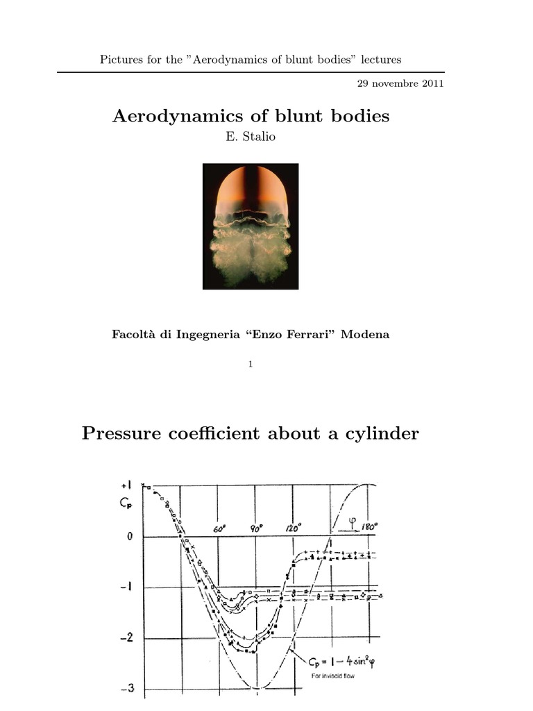 Pictures For The "Aerodynamics of Blunt Bodies" Lectures | PDF
