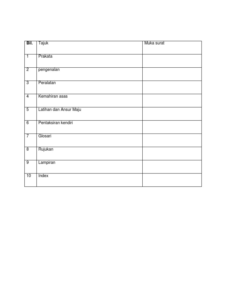 Buku Manual Hoki | PDF