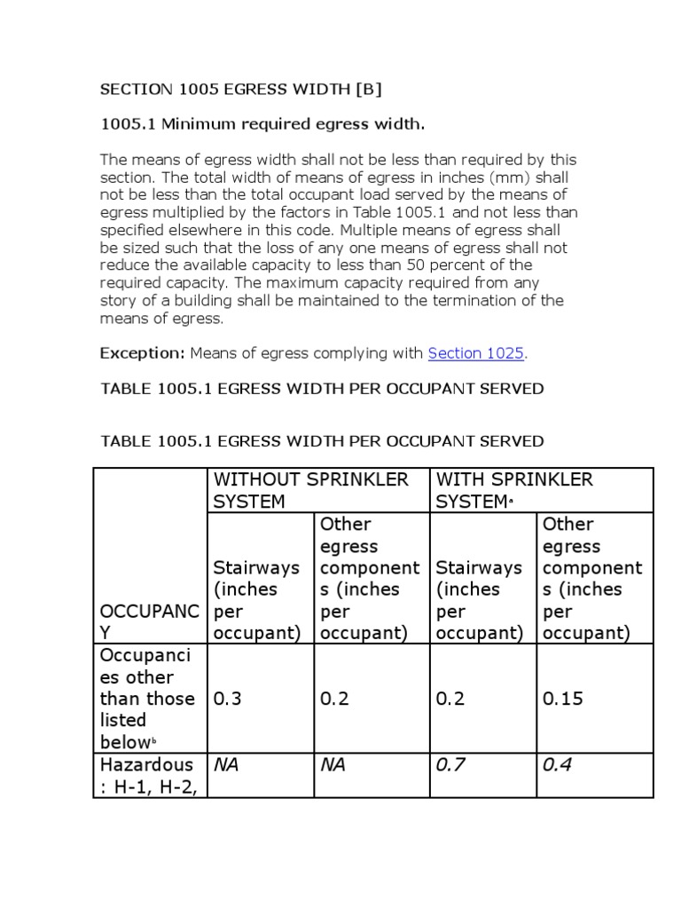 Egress Width Requirements Overview | PDF | Technology & Engineering