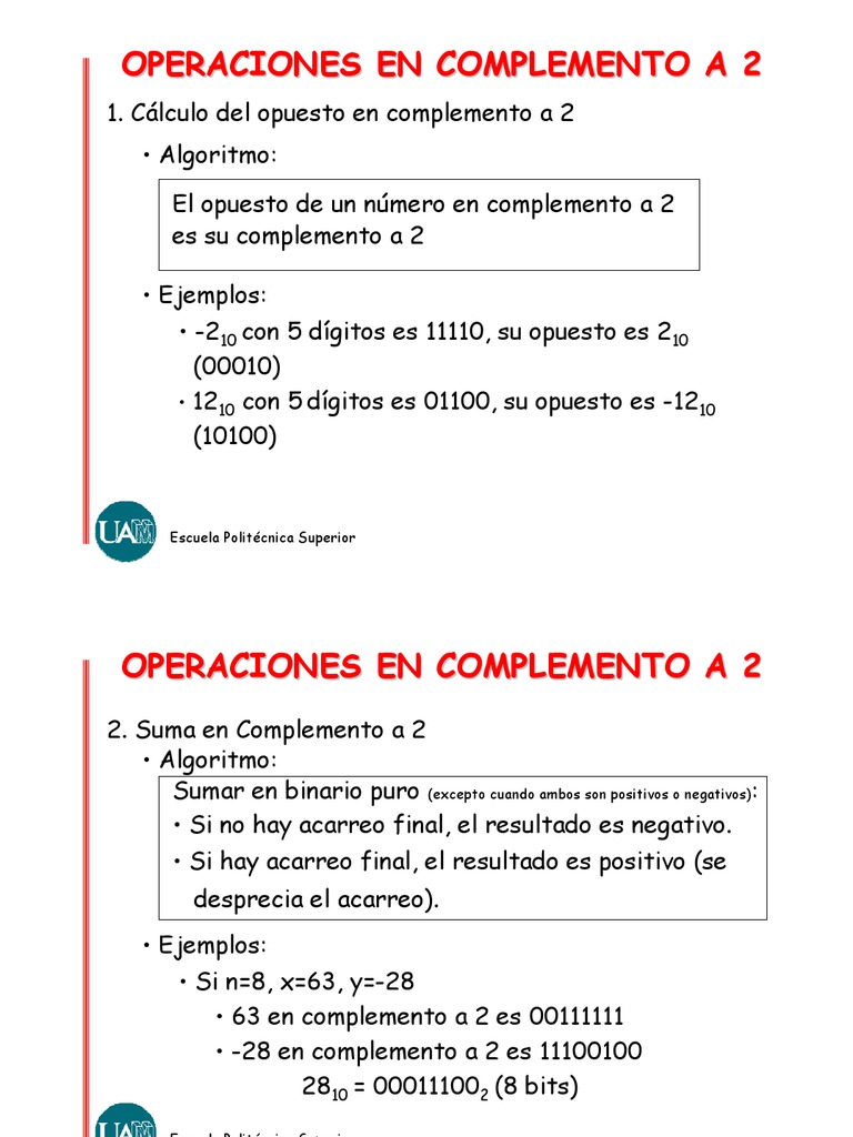 Operaciones Complemento A 2 | PDF | Sustracción | Teoría de la computación