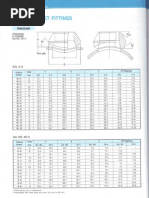 Dimensions Weldolet® Size On Size STD MSS SP97 | PDF | Hydraulic ...