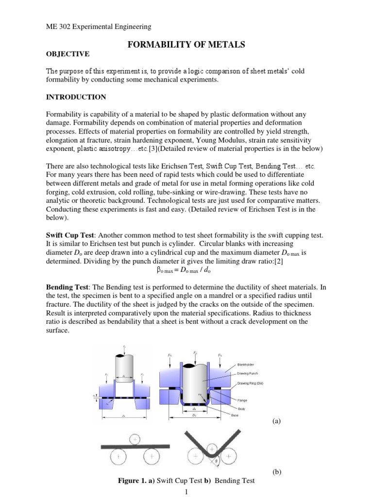 D1.formability of Metals | PDF | Deformation (Engineering) | Plasticity ...
