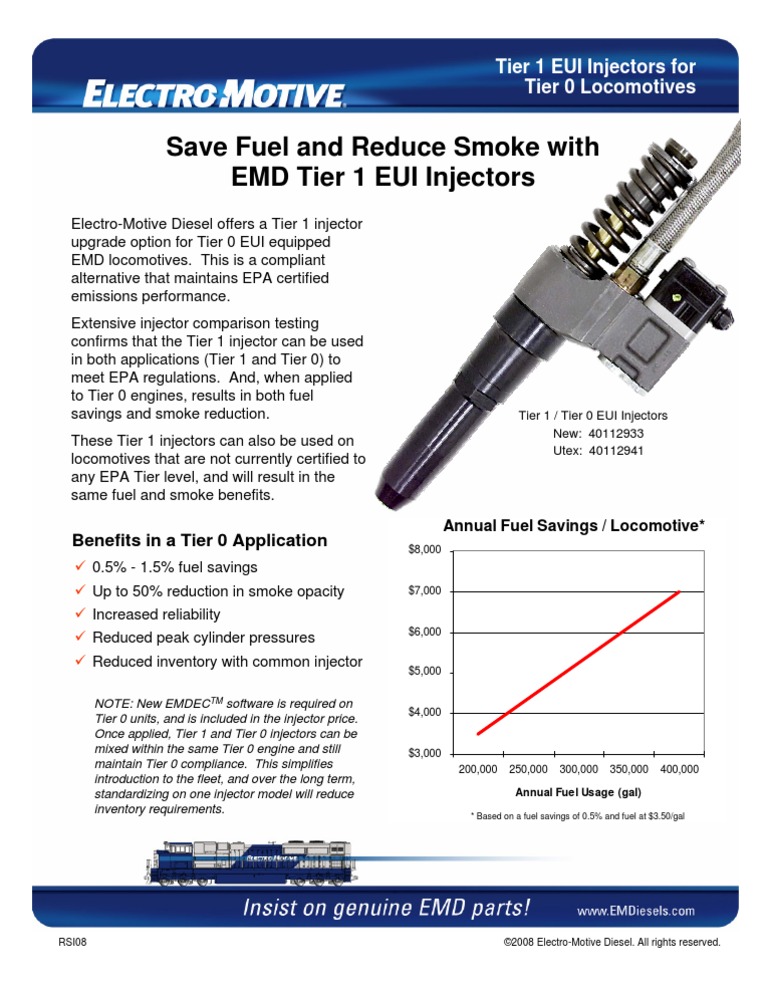 Save Fuel and Reduce Smoke With EMD Tier 1 EUI Injectors | PDF