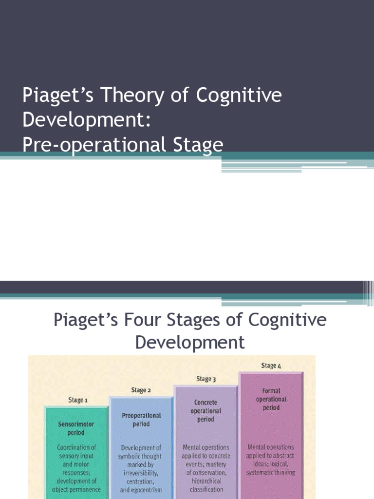Piaget's Theory of Cognitive Development: Pre-Operational Stage | PDF ...