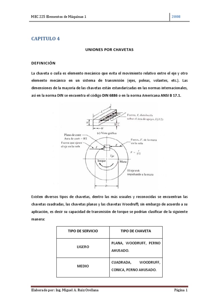 Uniones Por Chavetas | PDF | Eje | Fricción