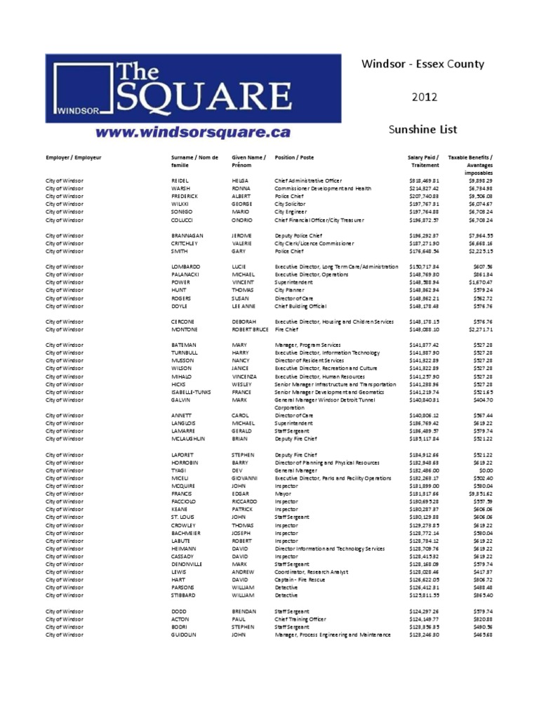 2012 Sunshine List by Employer | PDF | Inspector | Head Teacher
