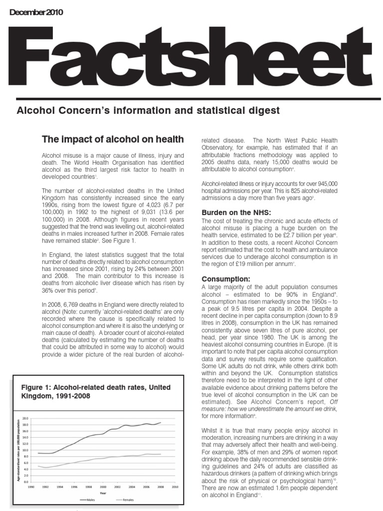 ALCOHOL CONSUMPTION Health Impacts Factsheet November 2010 | Download ...