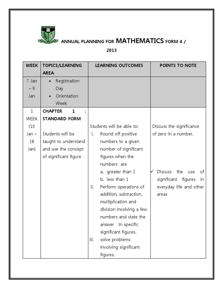 Mathematics: Form 4 / 2013 Week Topics/Learning Area Learning Outcomes ...