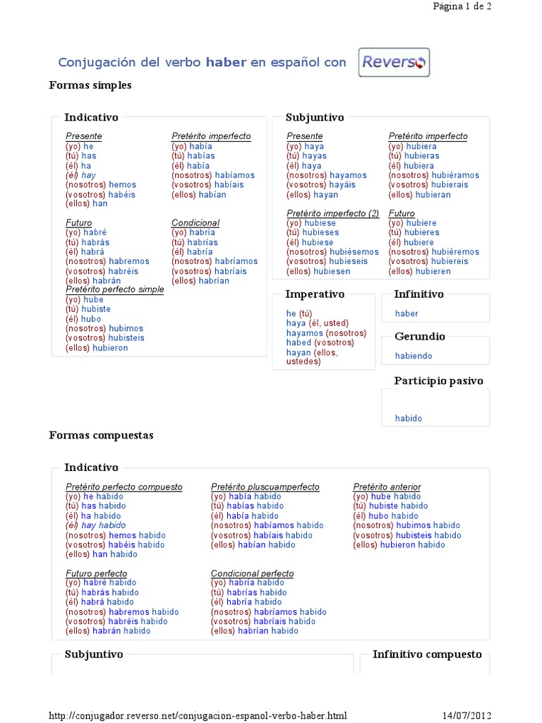 Conjugación del verbo haber en español | PDF