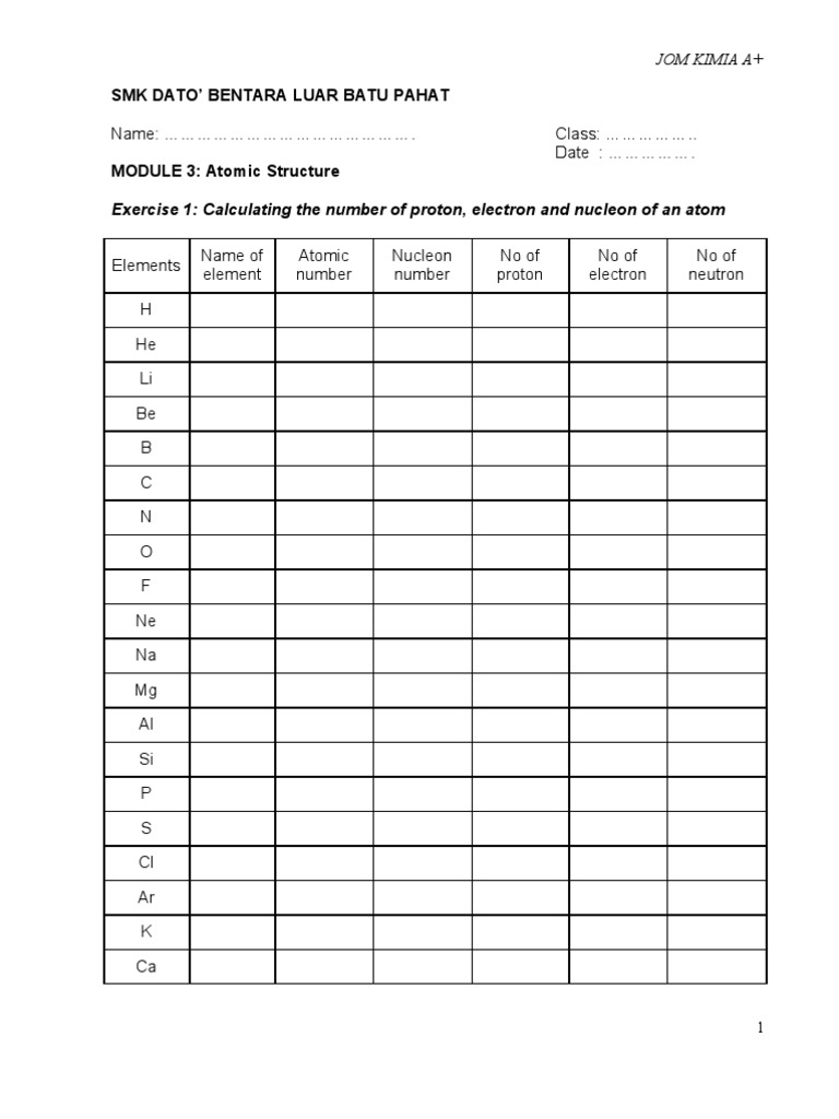 Module 3 Atomic Structure | PDF