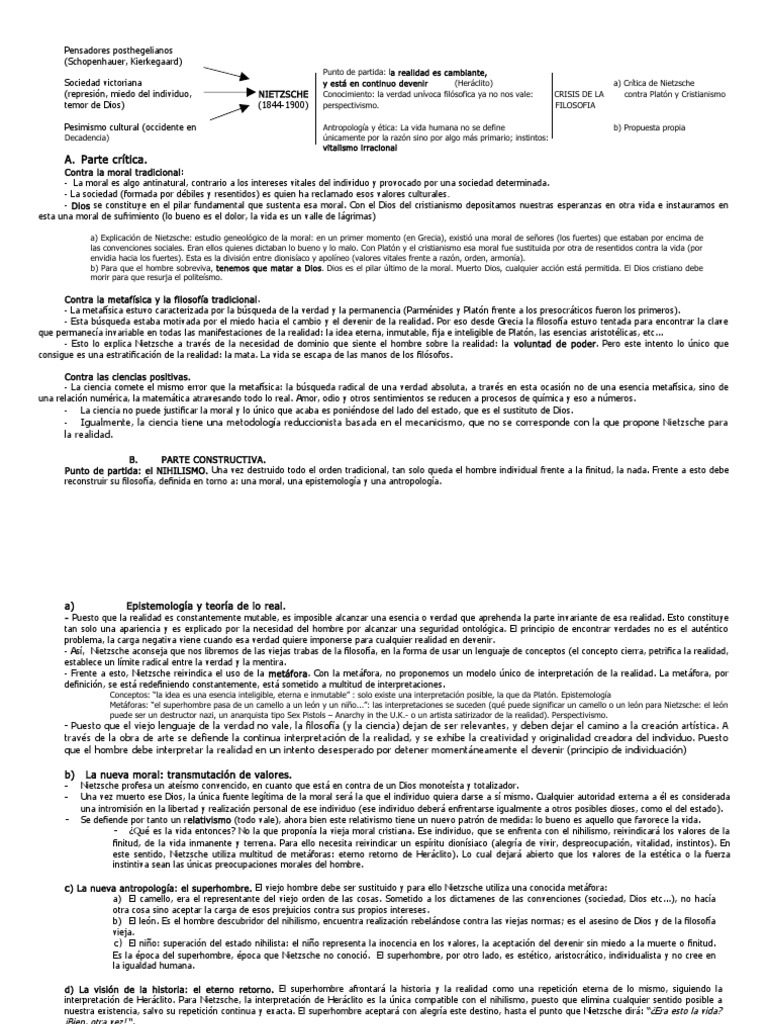 Esquema Nietzsche | PDF | Friedrich Nietzsche | Verdad