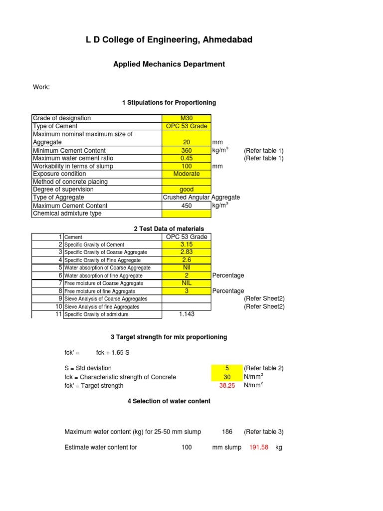 Mix Design Using Is Code | PDF | Construction Aggregate | Concrete