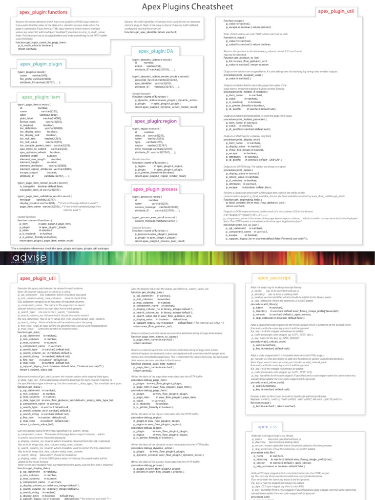 Apex Plugins Cheatsheet | PDF | Boolean Data Type | Sql