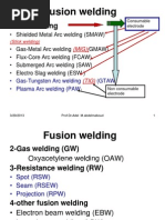 Welding Processes Fcaw, Gmaw, Gtaw, Smaw, Saw | PDF | Welding ...